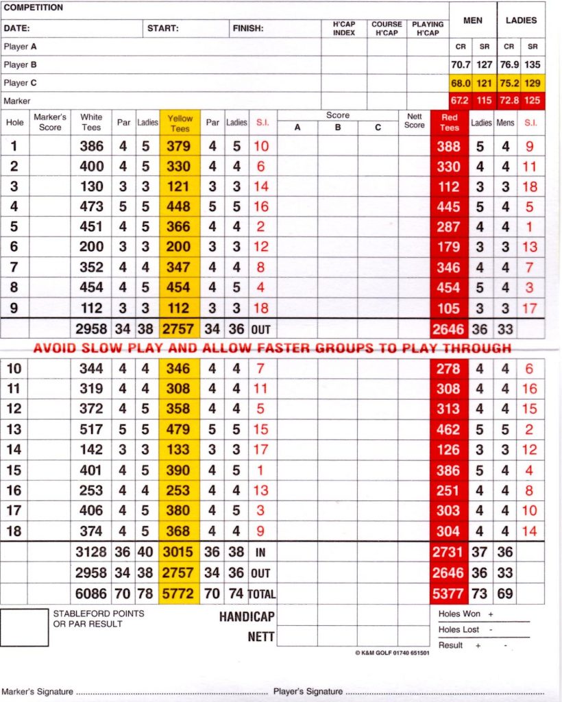 Scorecard | South Pembrokeshire Golf Club